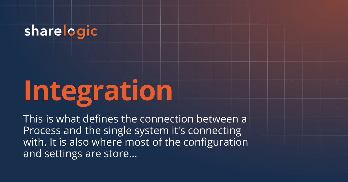 Integration | Unifi Documentation