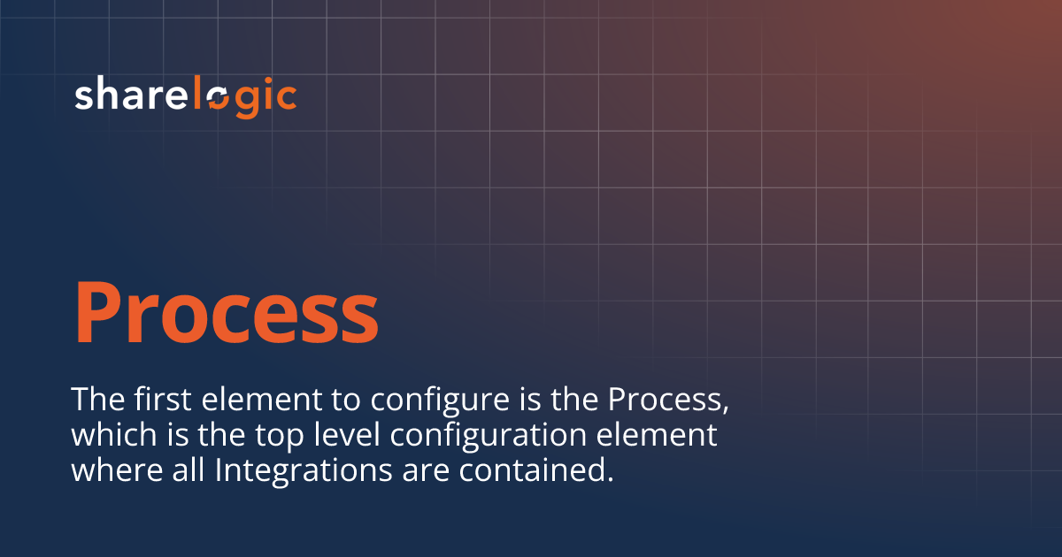 Process | Unifi Documentation